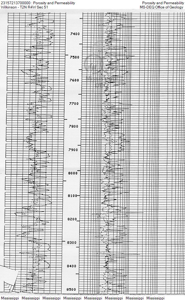 Well Folder - 2315721370