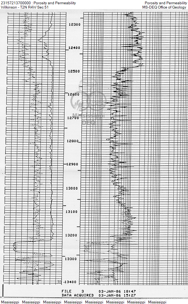 Well Folder - 2315721370