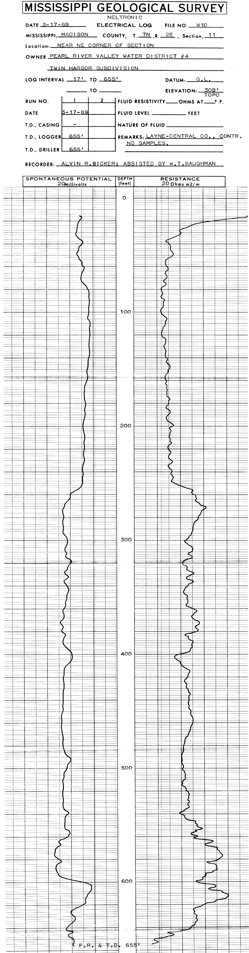 089W0010 Borehole - Borehole Collection - MS-DEQ Geology