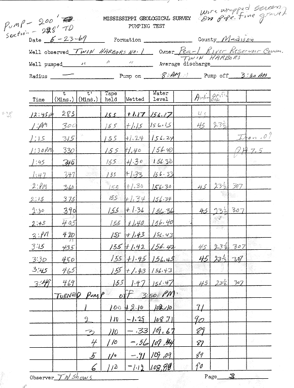 089W0010 Borehole - Borehole Collection - MS-DEQ Geology